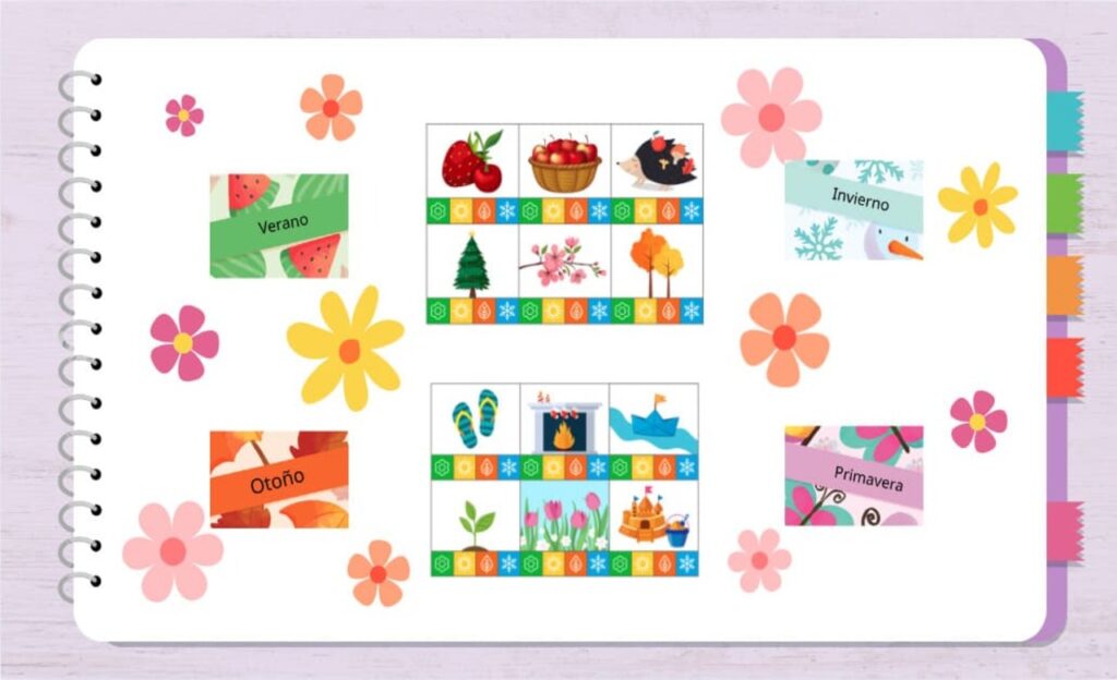 Javi & El Autismo | Actividades, Juegos y Materiales TEA